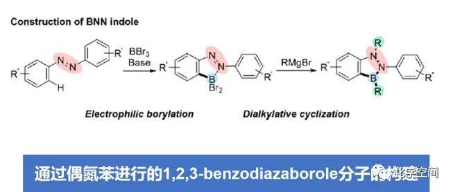 Org. Lett.：通过偶氮苯进行的1,2,3-benzodiazaborole分子的构建_反应