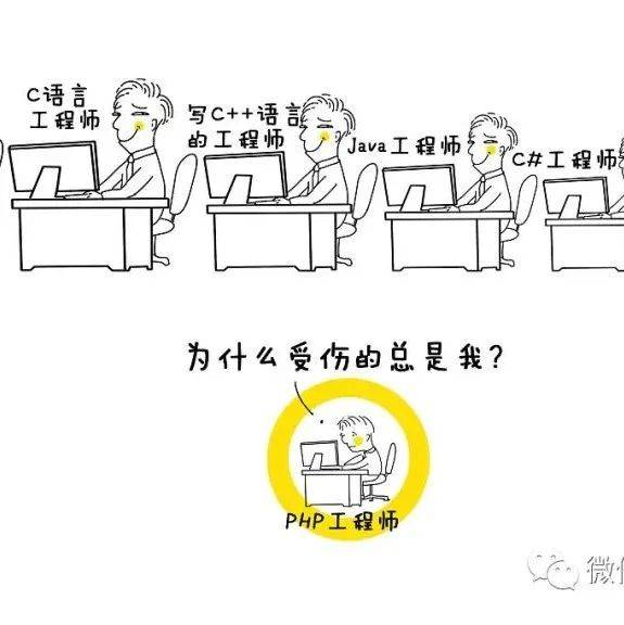 玩stm32的该歧视玩arduino的吗？单片机 