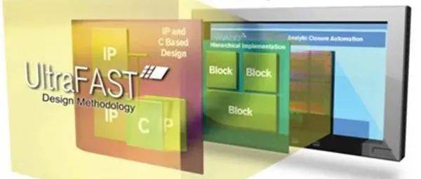 【干货分享】UltraFast 设计方法时序收敛参考指南_约束