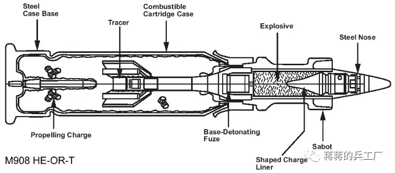 美军坦克试射下一代多用途可编程弹药，以色列和德国早有同类炮弹_测试