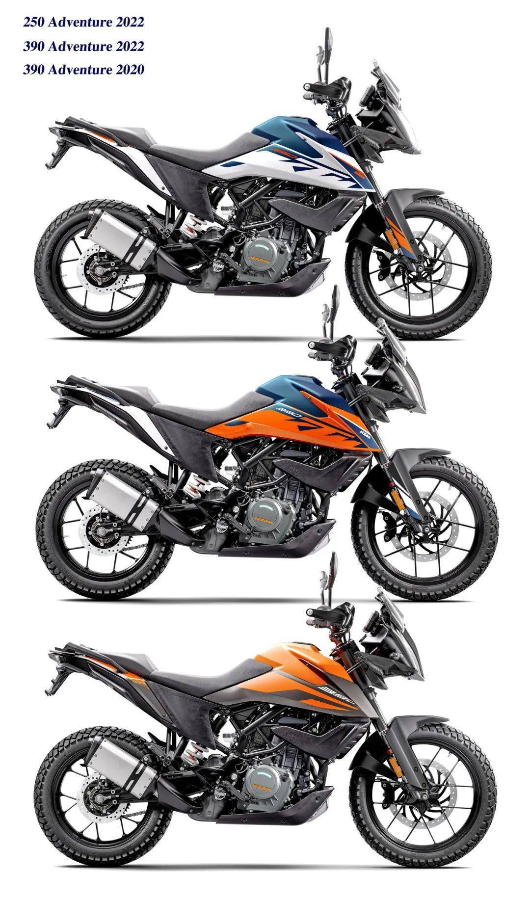 KTM 2022 款 250、390 Adenture 探险车 户外特写_搜狐汽车_搜狐网