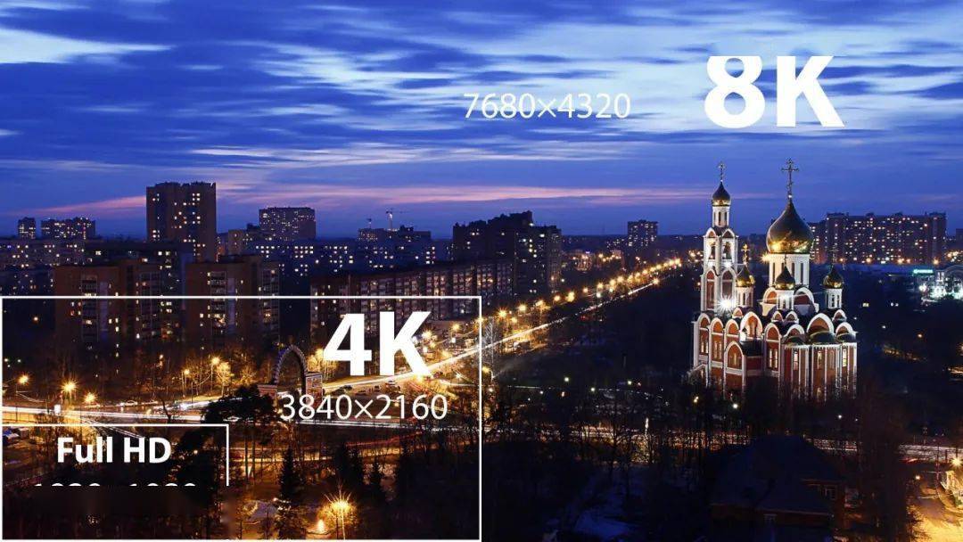 我国8K视听产业本土化步伐加快_图像_视频_传感器
