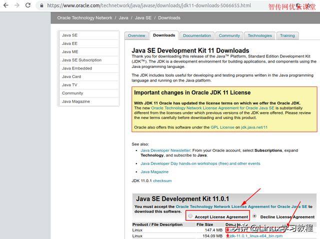 Ubuntu怎么安装jdk11或任意版本(18.04亲测)_deb_sudo__bin