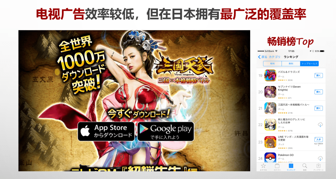 FBEC2021 | 6waves VP张伟：洞悉SLG等品类赛道，直击日本市场的趋势与机遇_产品_游戏_包括