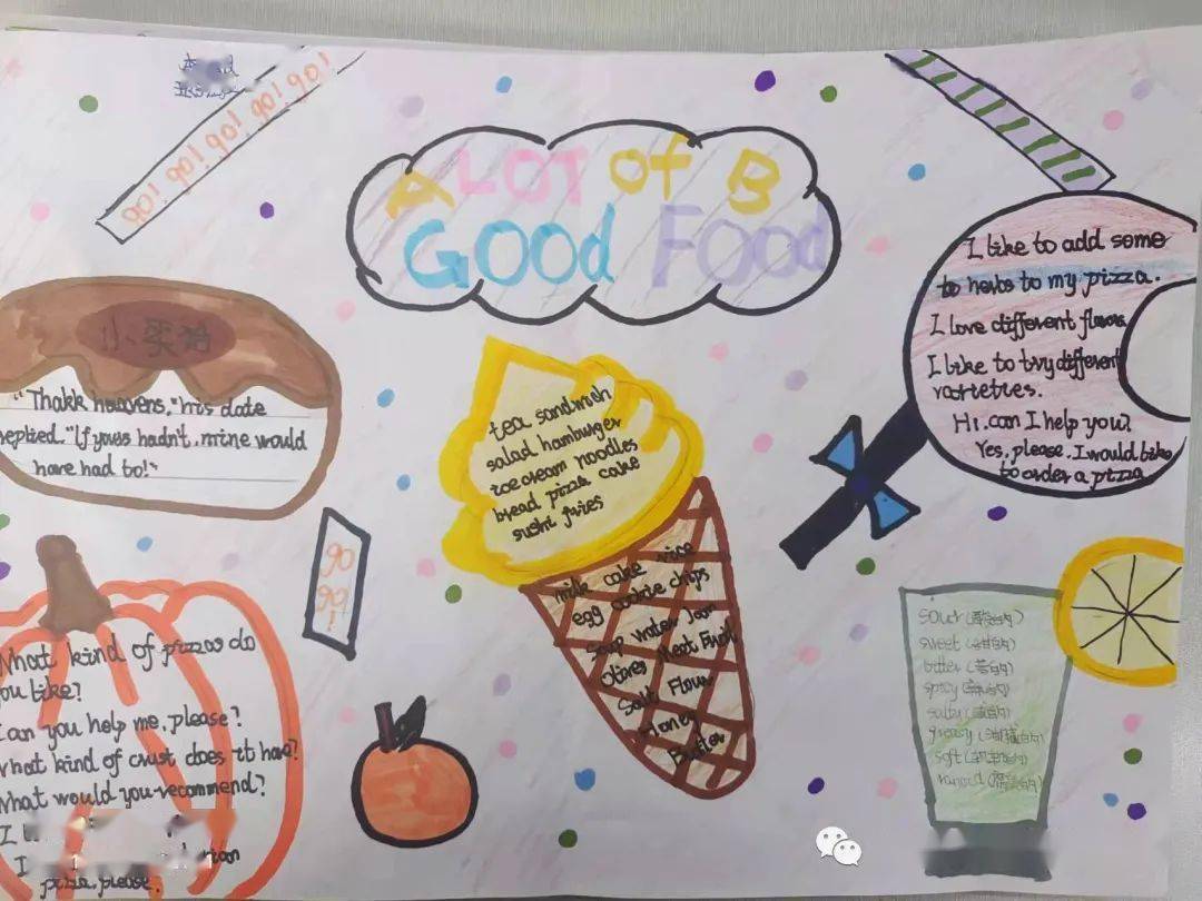 落实“双减” 优化作业 我们在行动 ——“双减”背景下柔远小学英语单元主题式作业展评活动 _does_句型_作业