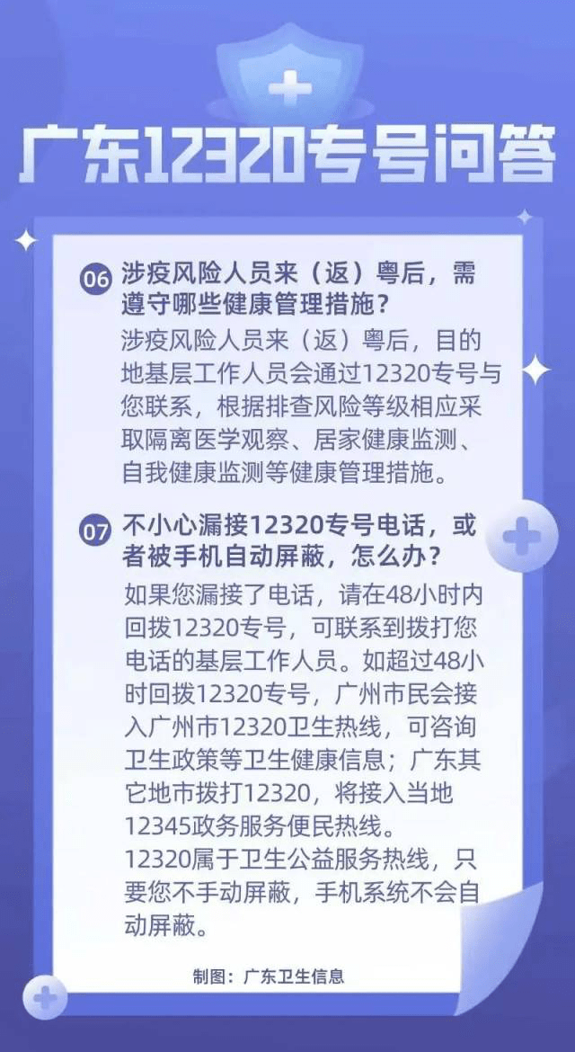@湛江人，12320不是诈骗电话，一定要接！_申报_风险_人员