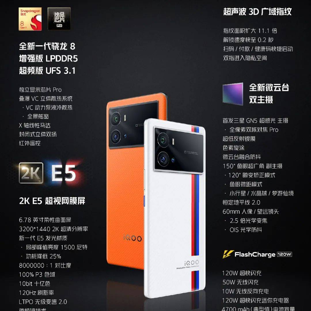 预售开启！一张图带你领略iQOO 9系列的强悍！_Pro_新品_旗舰