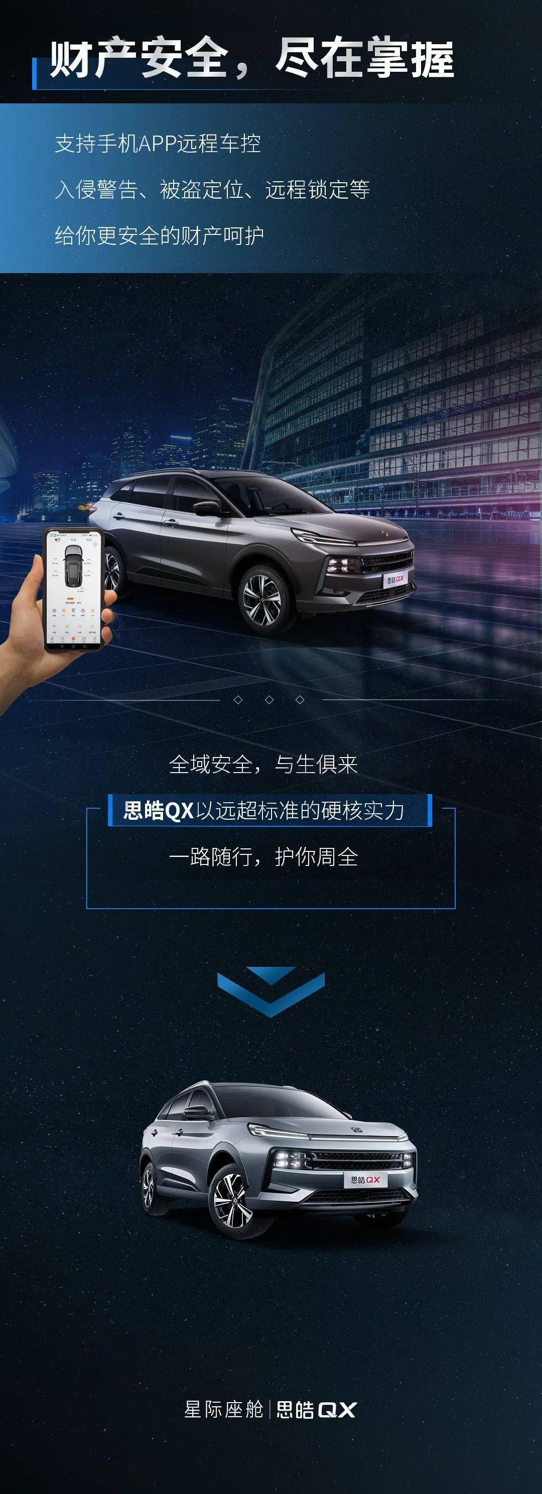 {蒙城宏通}思皓QX丨综合得分91.9%，C-NCAP五星认证！_搜狐汽车_搜狐网