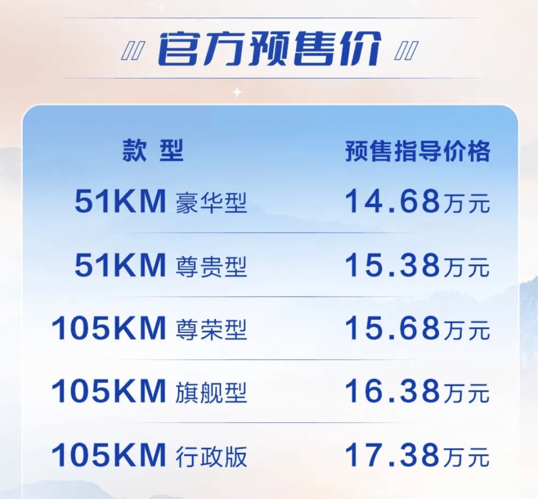 比油车贵5万！比亚迪宋MAX DM-i预售14.68万元起_搜狐汽车_搜狐网