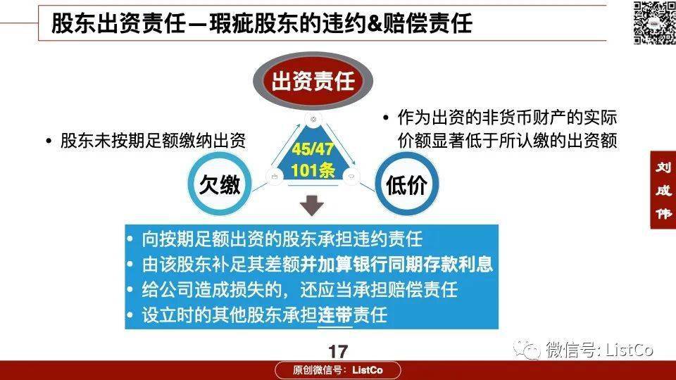 公司法修订2022