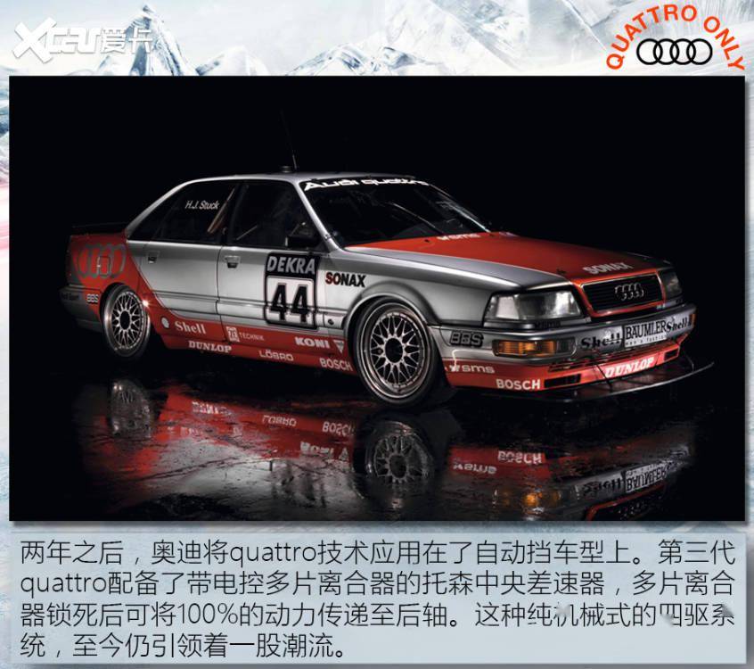 “人力两驱”与quattro四驱谁更稳 解读奥迪quattro sneaker_搜狐汽车_搜狐网