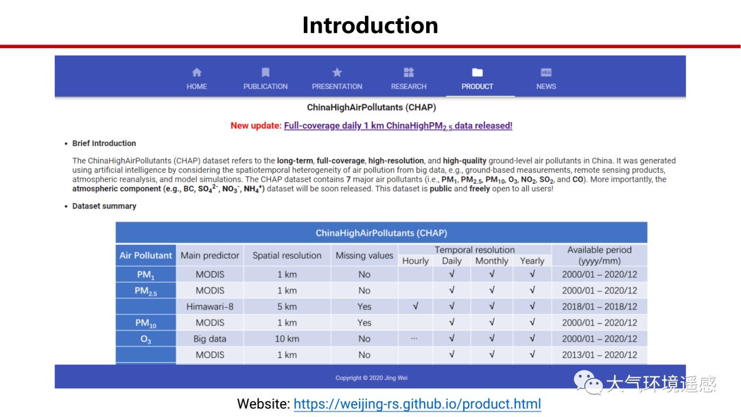 CHAP｜我国历史1公里逐日[全覆盖]PM2.5数据集发布！_and_Remote_Sun