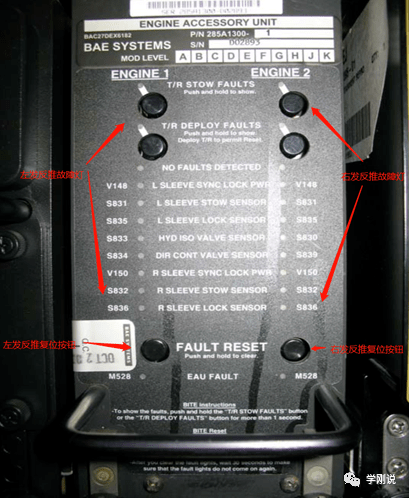 737NG-78-反推故障灯亮快速处置单 - 液压汇