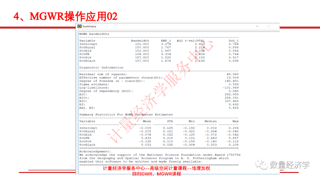 地理加权回归GWR、MGWR操作应用PPT_空间_计量经济学_方法