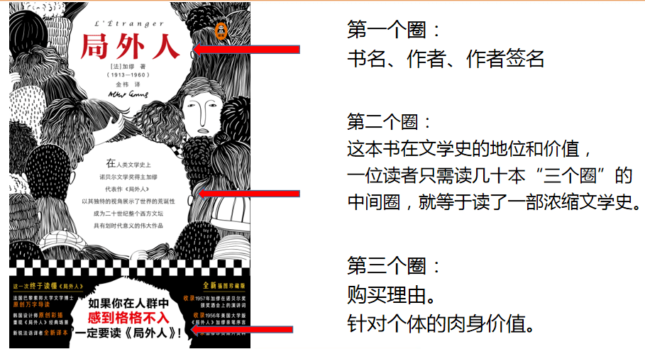 读客封面为什么有 三个圈”？华楠首度公开揭秘！读者文库品牌