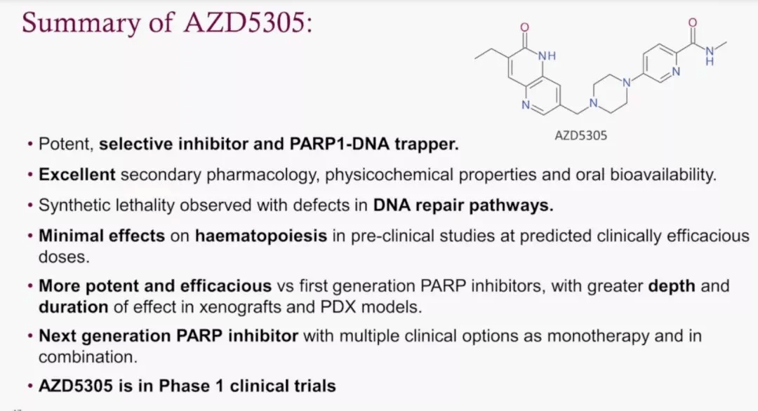 新一代 PARP 抑制剂！阿斯利康 AZD5305 国内启动临床_Insight_奥拉帕利_数据库