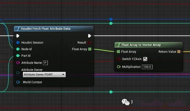 UE4中使用HAPI获取Houdini数据_属性_顶点_节点
