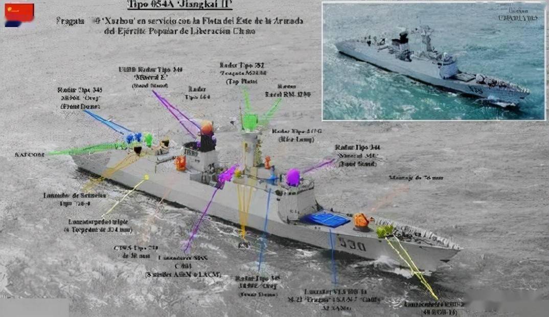 052DL为搭载直20延长甲板，为啥直20上舰新批次054A，却不延长？_长度_机库_型导弹