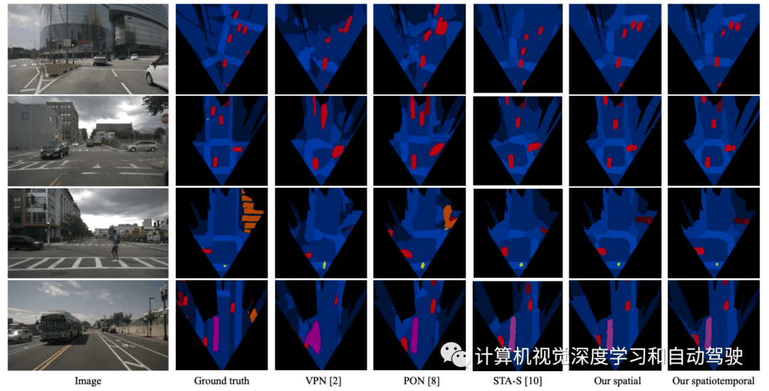 基于视觉的在线地图：一种transformer网络方法图像射线上下文