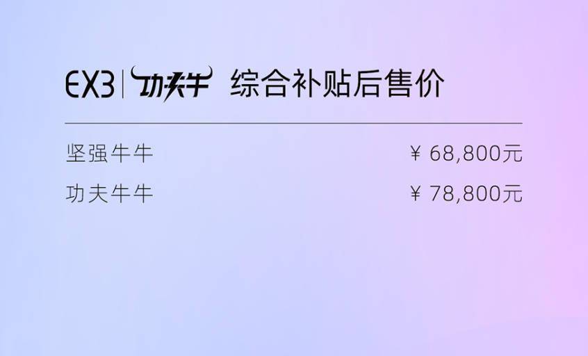 涉及几何A Pro/几何C/功夫牛，几何汽车旗下车型全面涨价！_搜狐汽车_搜狐网
