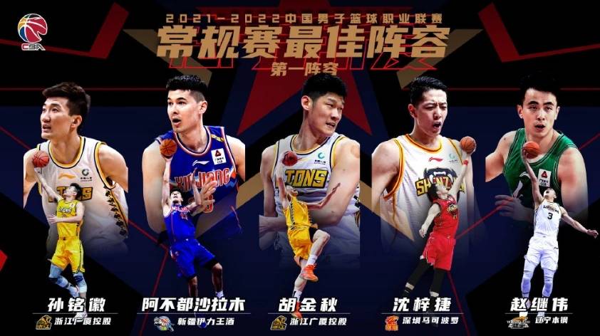 CBA常规赛最佳阵容出炉：浙江广厦“双核”领衔，上海广东无人入围_孙铭徽_胡金秋_辽宁