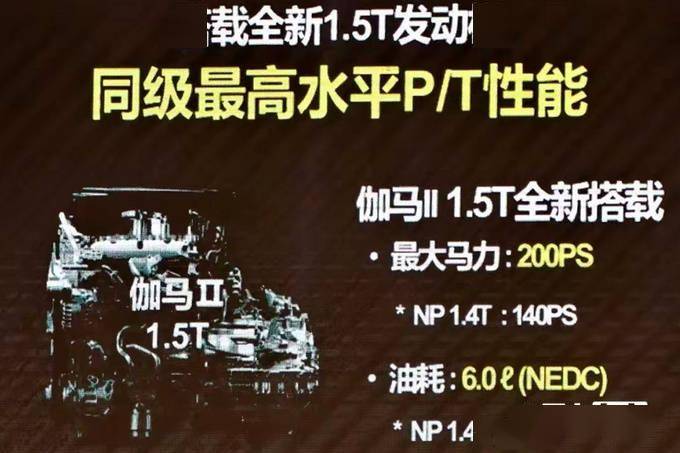 起亚全新KX5曝光！大幅加长-比丰田RAV4还大_搜狐汽车_搜狐网