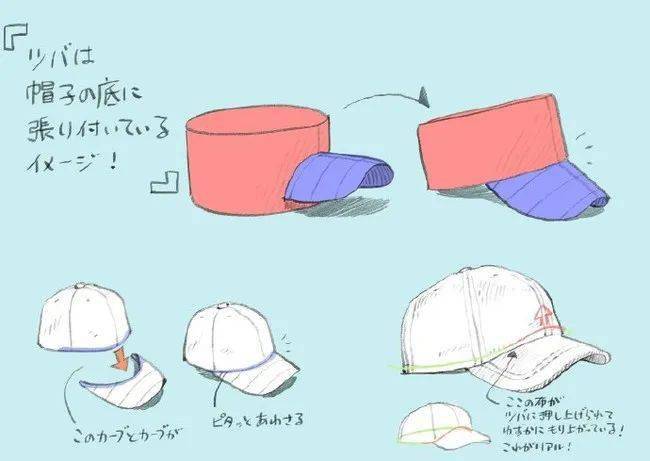 【绘画教程】下田スケッチ【絵の描き方】 twi@simodasketch_灵猫_插画_课程