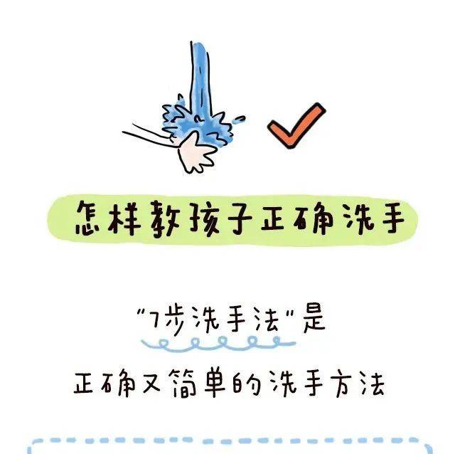 芙蓉幼儿园 |【健康“宝典”】宝贝会洗手_勤洗手_细菌_小朋友们