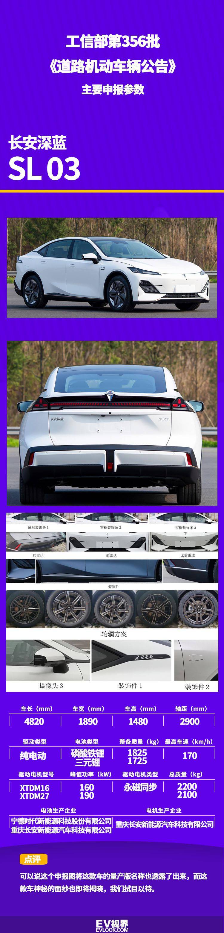 或将命名SL03,长安深蓝C385申报图曝光_搜狐汽车_搜狐网