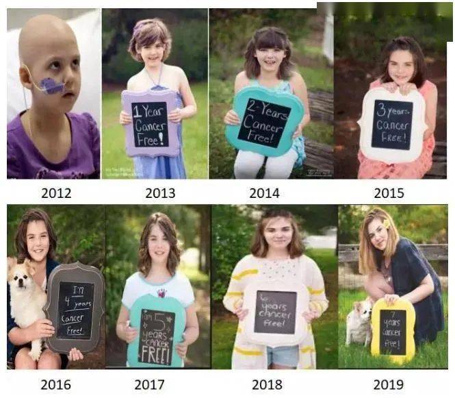 一针120万能治疗所有癌症吗？首例被CAR-T疗法治愈的白血病女孩，癌细胞已经消失10年_Emily_阿基_癌细胞