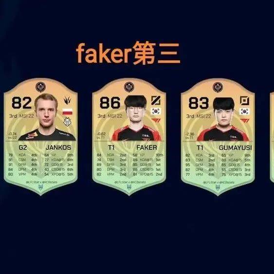 “力压Faker成Msi最佳中单”，RNG小虎被外网热议，对抗赛程公布_rng_战队_msi