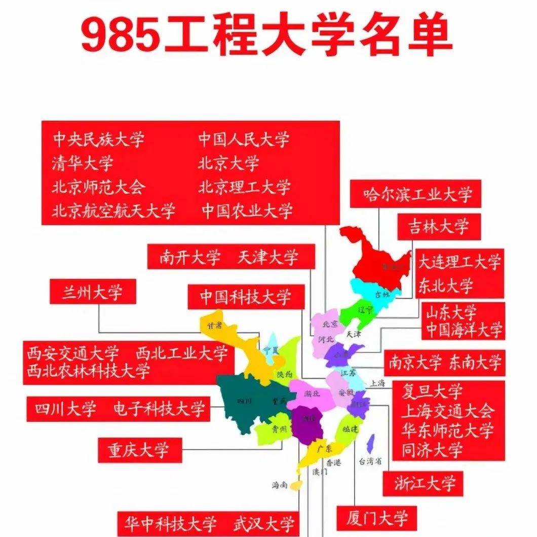 我国985、211大学一览表出炉，学生考上这些名校，毕业将成香饽饽_高校_高考_优势