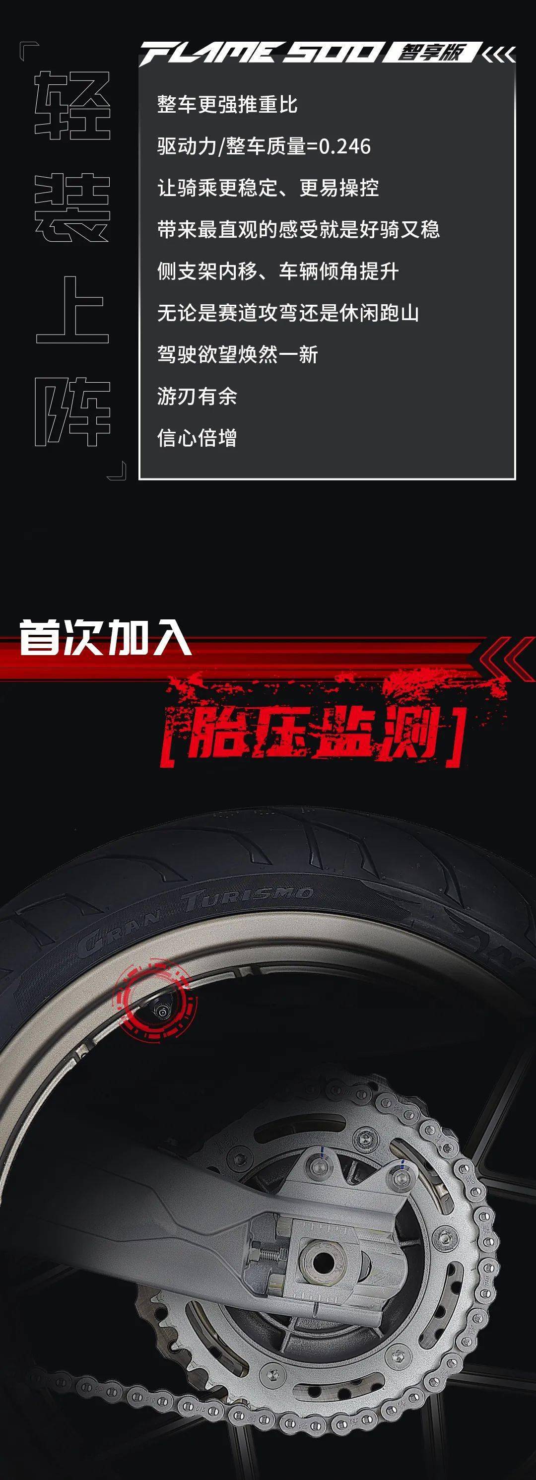 全新2022款Flame500智享版，燃擎来袭_搜狐汽车_搜狐网