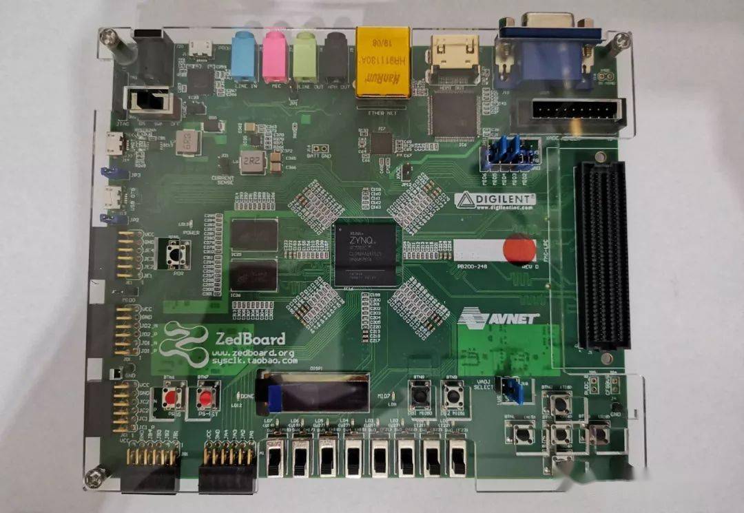 基于ZYNQ-7000的AD9361设计开发_应用_ZedBoard_处理