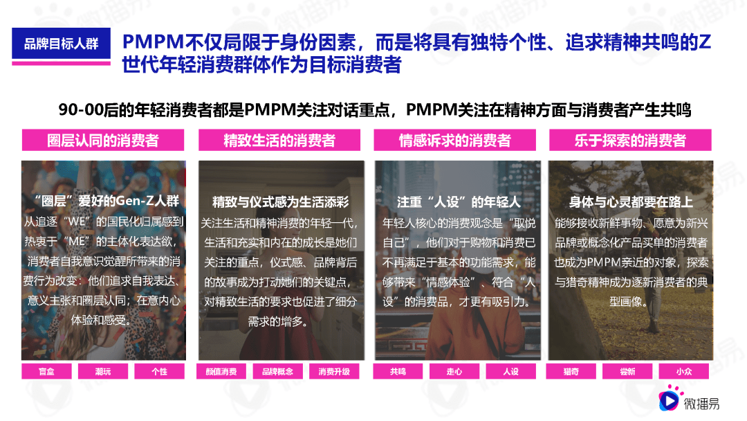 618品牌营销优质行业案例篇：PMPM新黑马式品牌故事，618如何借助社媒生根发芽？-微博易_品牌_黑马_案例