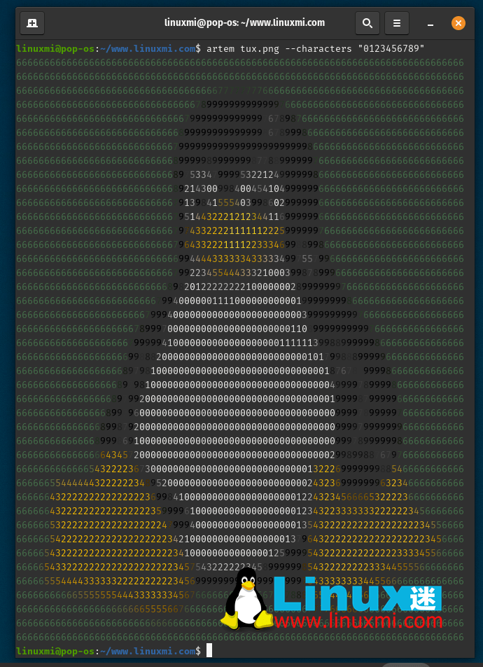 Linux 终端中最有趣的技术之创建 ASCII 艺术_搜狐网