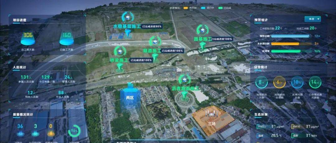 全覆盖!江苏全面推广普通国省道智慧工地建设 管理 交通 数据