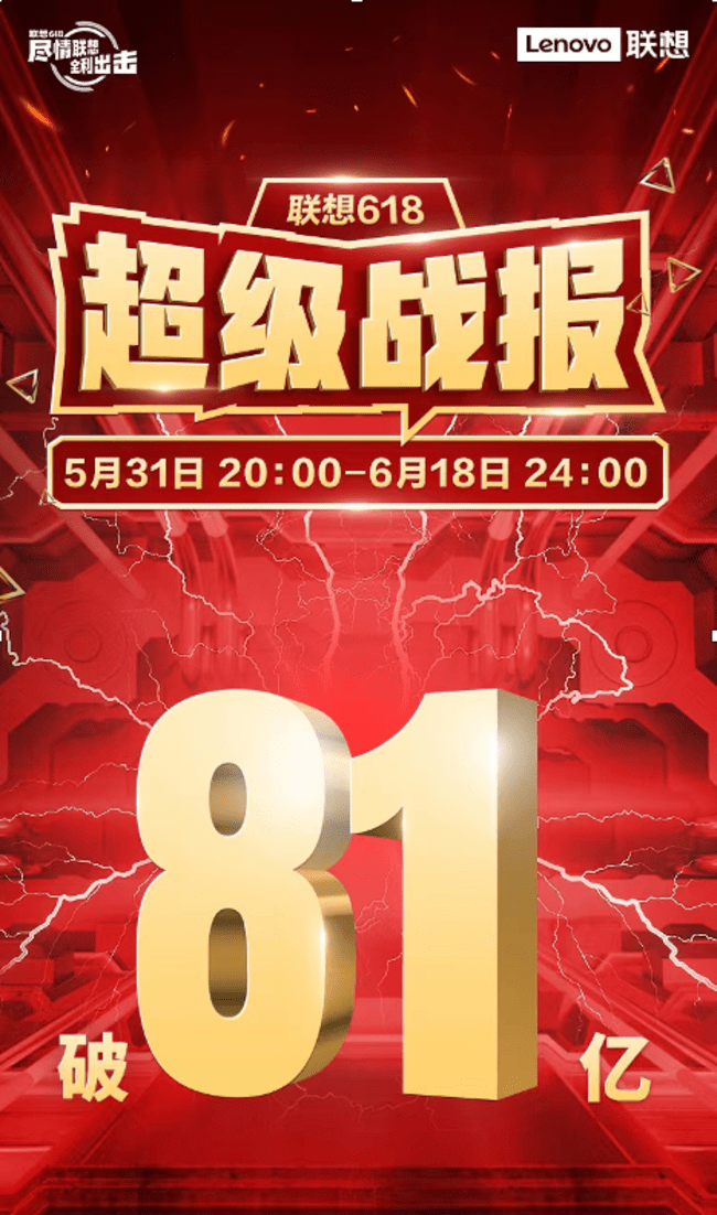 联想618销售额81亿，领跑轻薄本、游戏本、台机各大榜单_小新_投影_平台