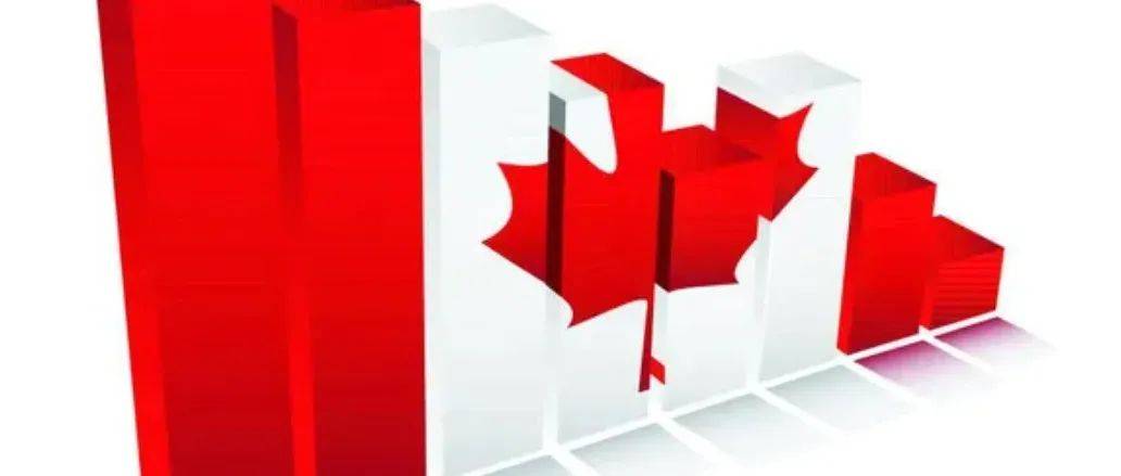 通胀猛涨频繁加息，加拿大要面临经济衰退了？_Veall_利率_Michael