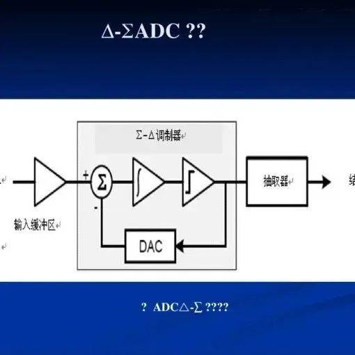 ADC/DAC设计经典问答_电压_什么_转换器