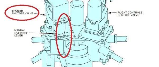 737NG襟翼位置传感器电插头防腐_工作_扰流板_喷涂