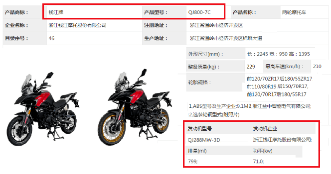 钱江QJMOTOR骁800ADV亮相..._搜狐汽车_搜狐网
