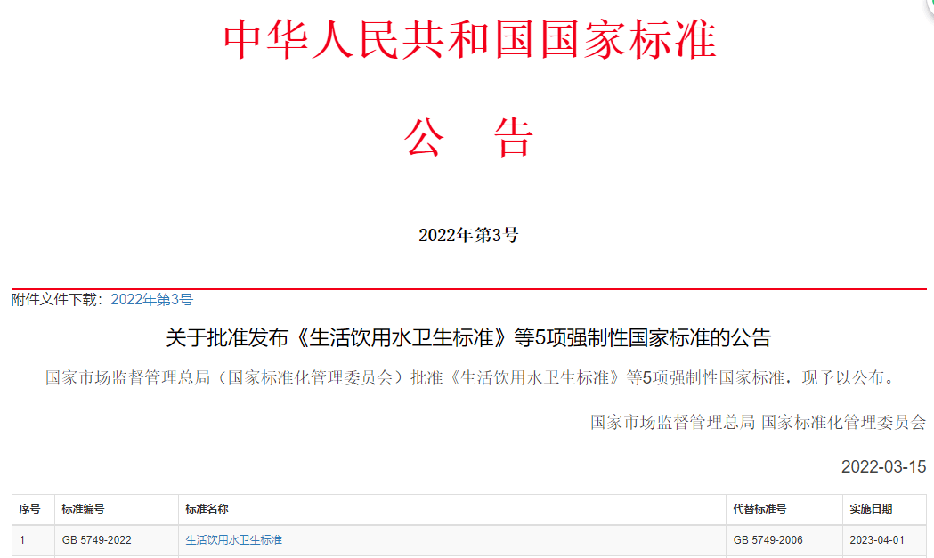 GB 5749-2022《生活饮用水卫生标准》解读来啦！（上）_指标_水质_供水
