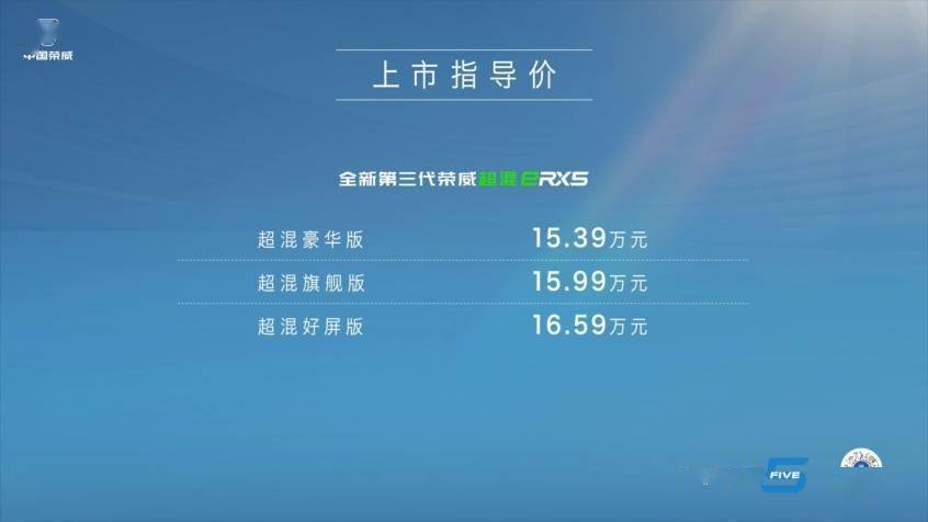 11.79万元起/首搭NGP的燃油车 全新荣威RX5/eRX5正式上市_搜狐汽车_搜狐网