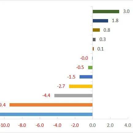 173cm，159.7cm！小伙伴，达标了没？_于乡村_体质_国民
