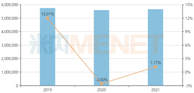 【瞩目】信立泰发威！1类新药冲击超560亿市场_受体_终端_中国