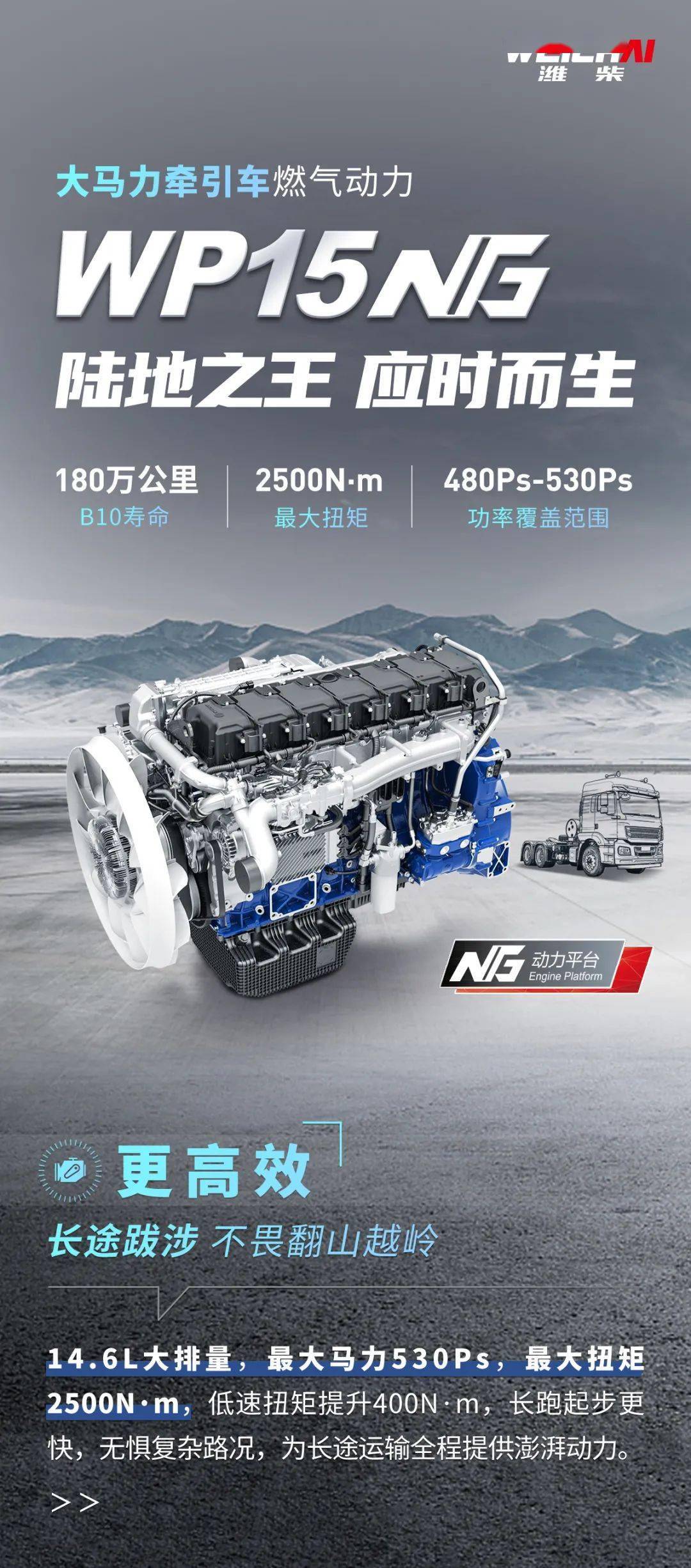 高效| 大批量交付！潍柴WP15NG引领大马力燃气重卡_搜狐汽车_搜狐网
