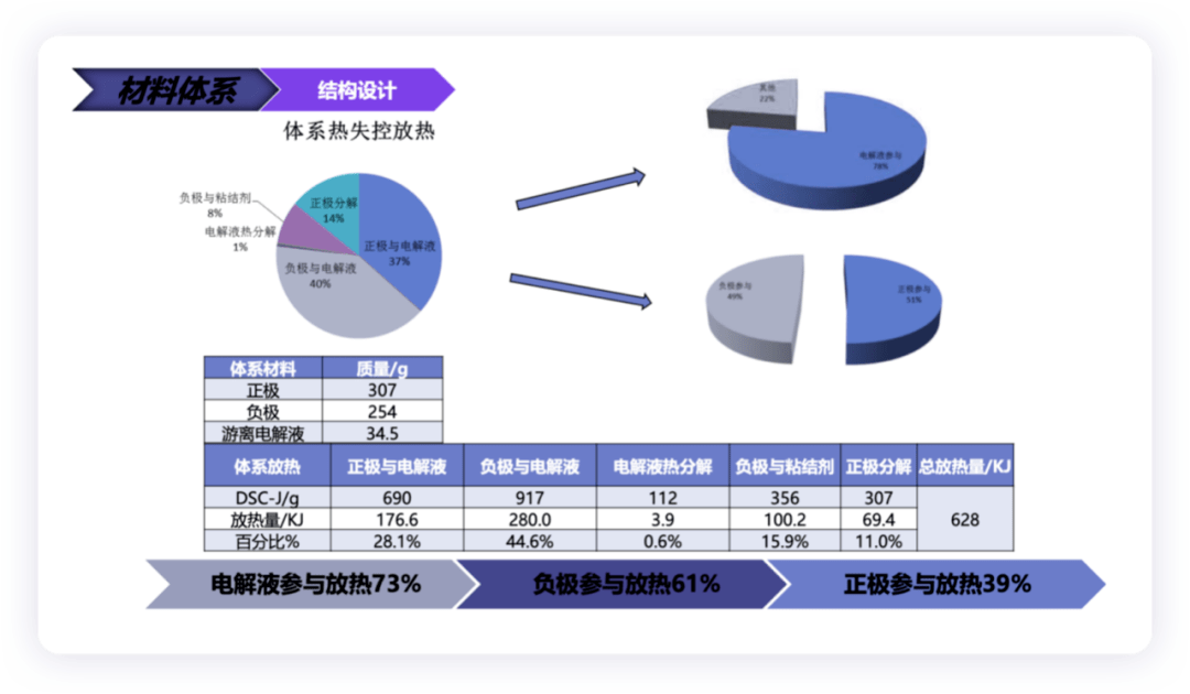 如何看待JEVE DAY 2022的一些信息_搜狐汽车_搜狐网