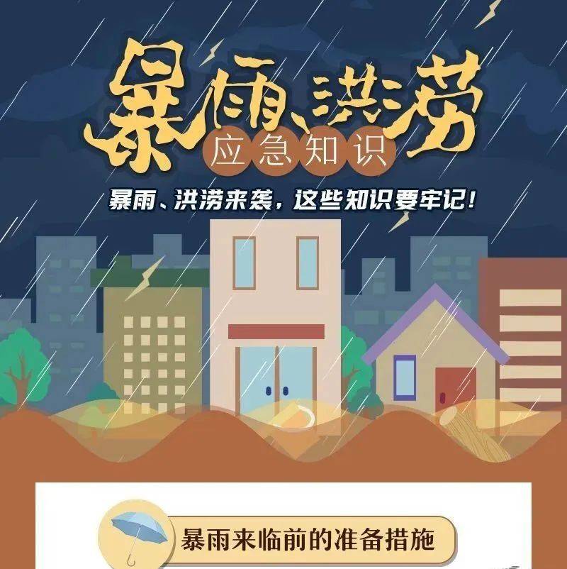 暴雨、洪涝来袭，这些知识要牢记！唐红辉审核家乡