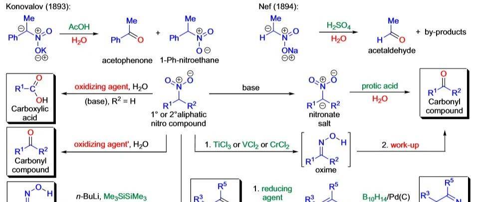 Nef反应_Synlett_化合物_Org